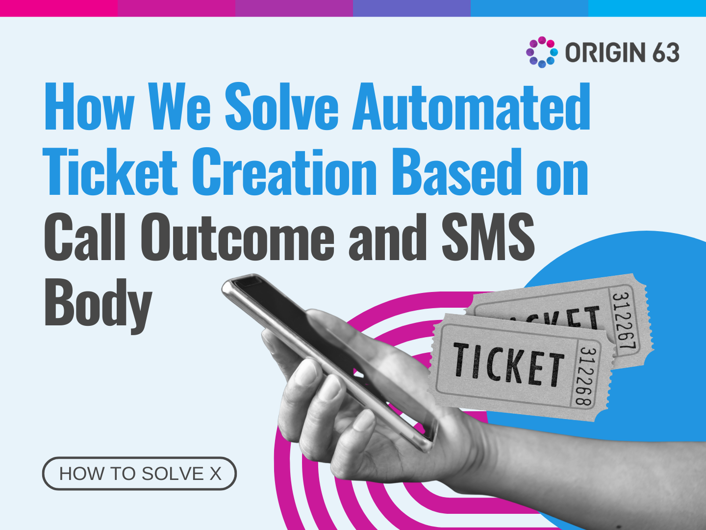 How We Solve Automated Ticket Creation Based on Call and SMS